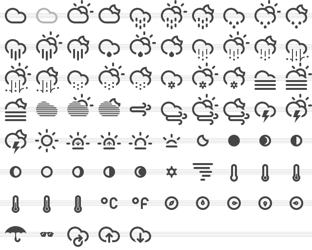 75 Icone Meteo EPS + PSD | DigitArts.it